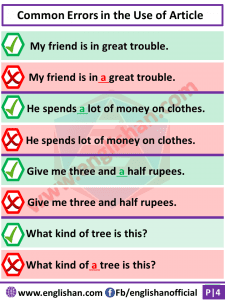Articles Mistakes in English | Common English Mistakes