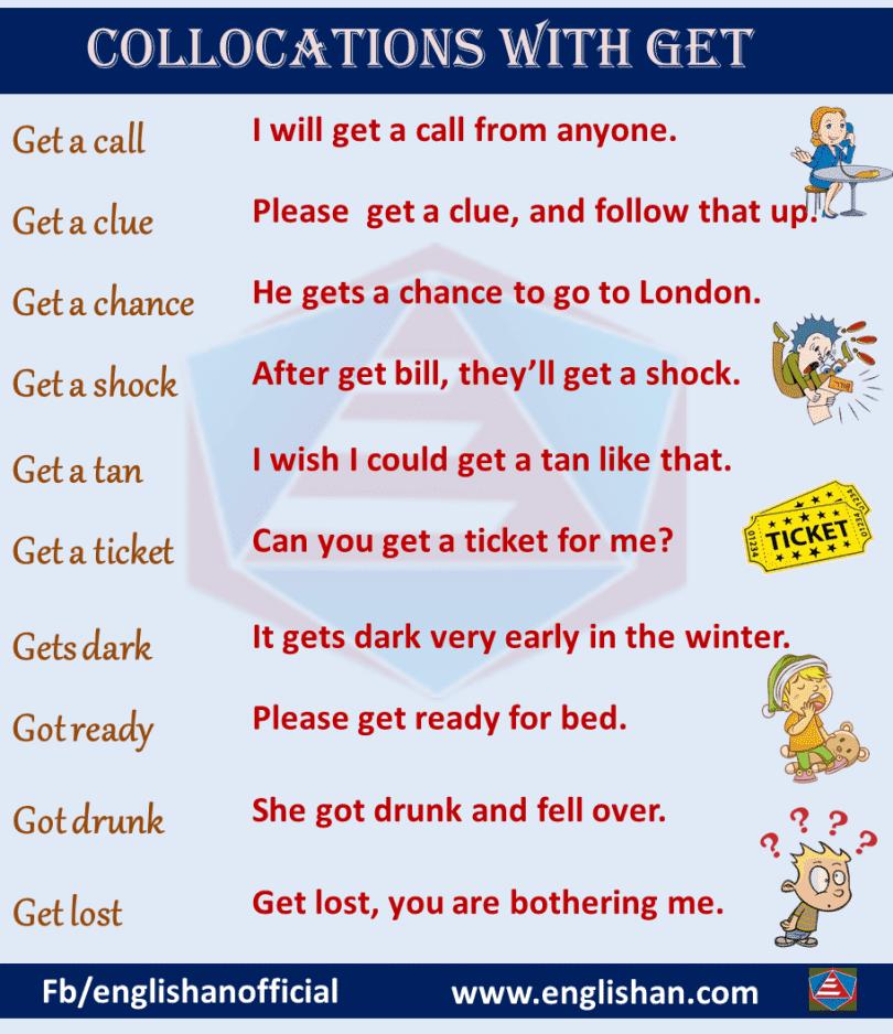 500 Collocation in Use | English Collocations in Use • Englishan