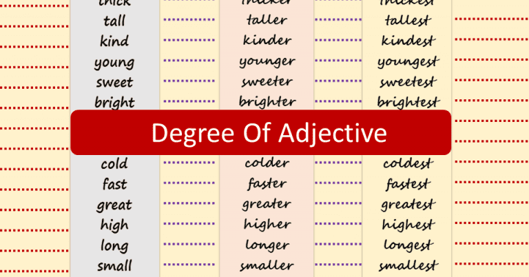 Degrees of Adjectives with their Rules • Englishan