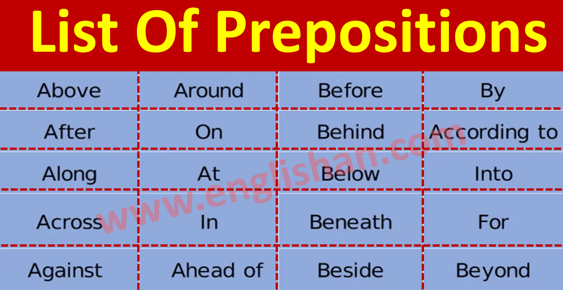 Prepositions Definition And Rules With Example Englishan