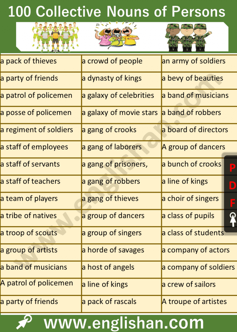 100 Examples of Collective Nouns List • Englishan