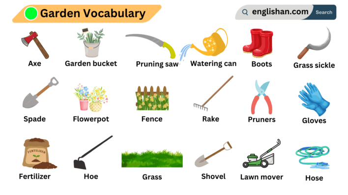 Gardening Tools Name in English with Infographics • Englishan