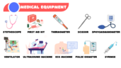 Medical Equipment List in English with Pictures • Englishan