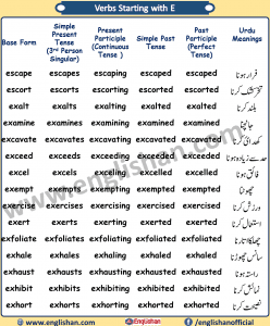 500 Regular Verbs List PDF | Verbs Starting with E • Englishan