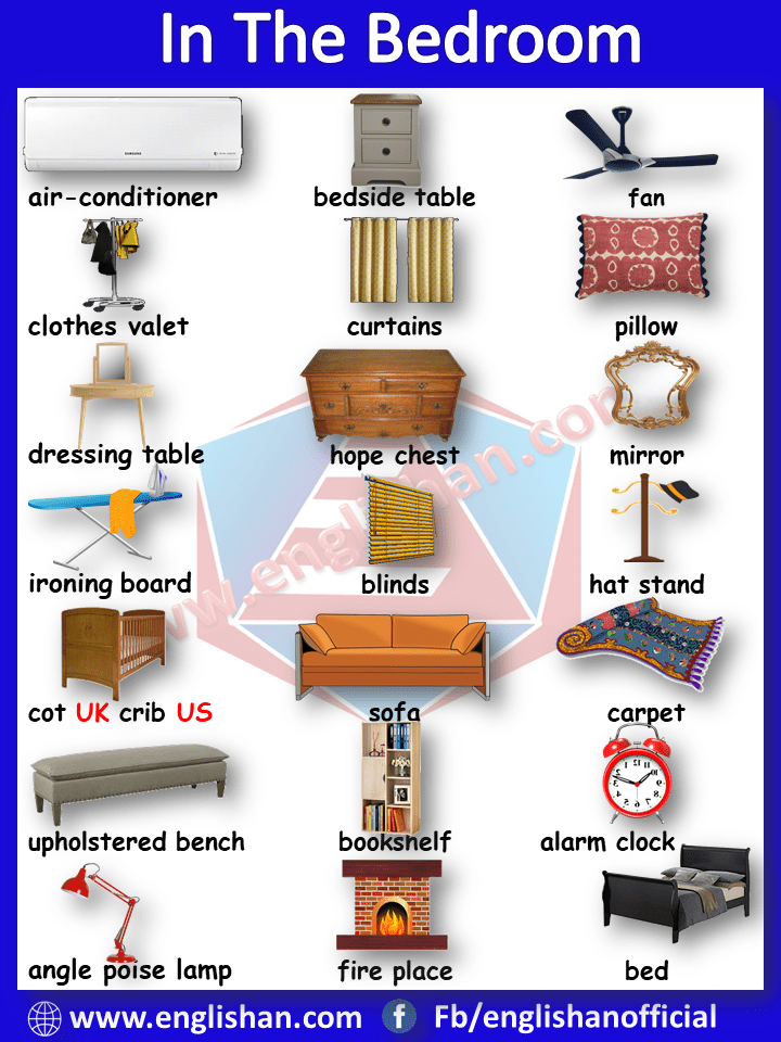 In The Bedroom Vocabulary With Images And Flashcards Englishan In The Bedroom Vocabulary With Images And Flashcards Englishan