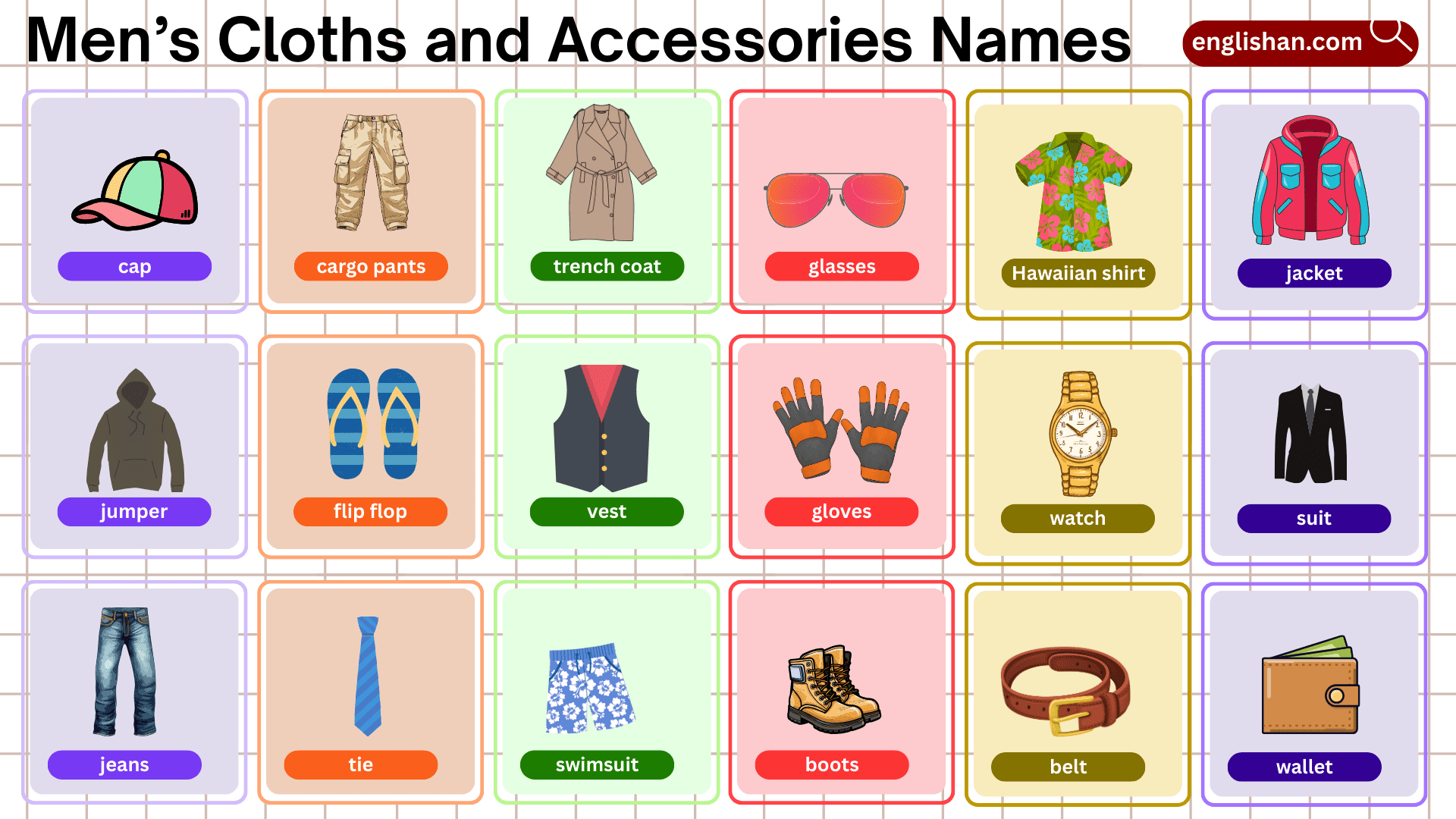 Learn Names Of Clothes Mens Clothing Vocabulary In English