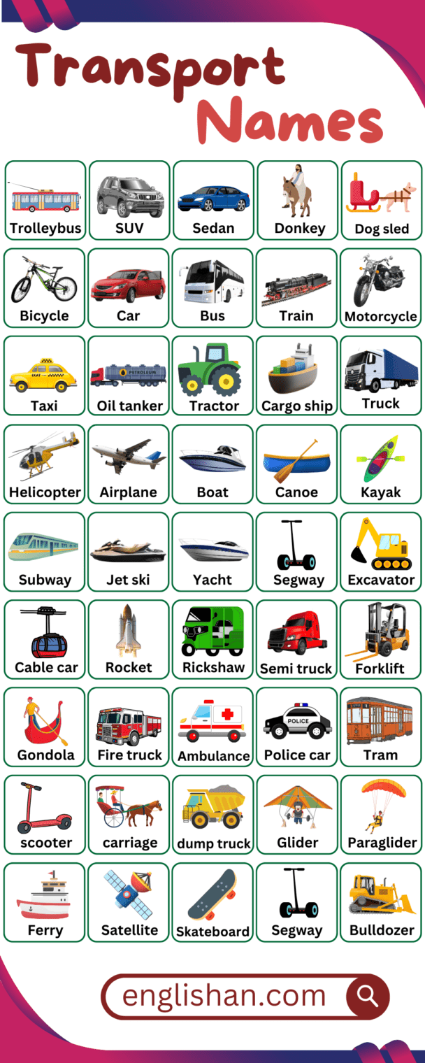 100 Transport Names with Their Pictures – Complete List • Englishan