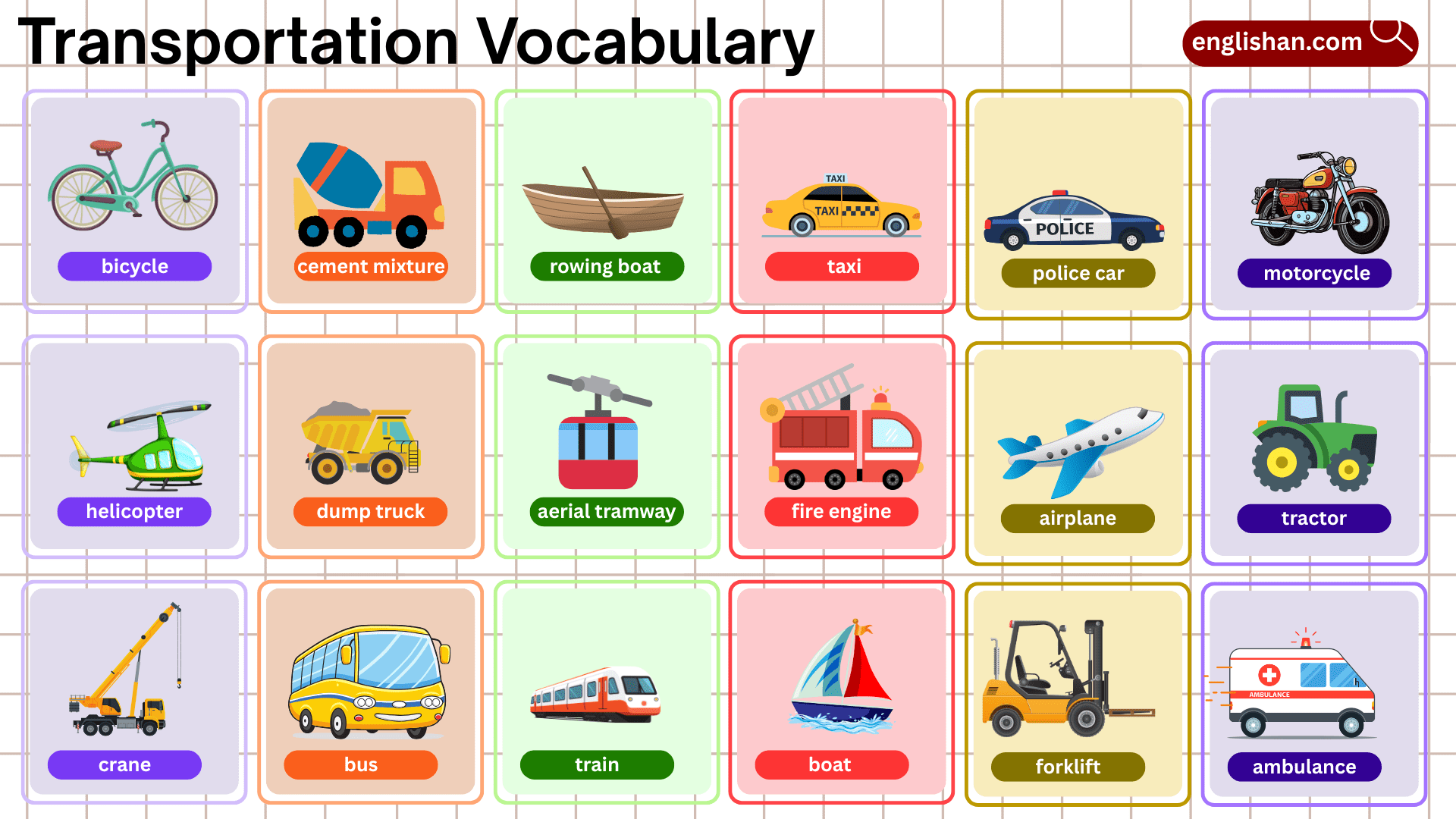 List of 100 Transportation Vocabulary with Their Pictures