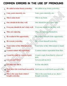 Common Pronoun Errors with Uses and Example Sentences