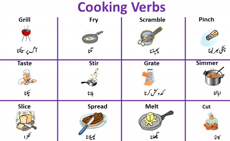 Cooking Verbs Worksheet In Urdu Englishan cooking-verbs-worksheet-in-urdu-englishan