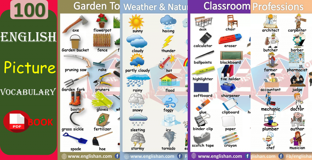 English Picture Vocabulary With PDF English Visual Dictionary English Picture Vocabulary With PDF English Visual Dictionary