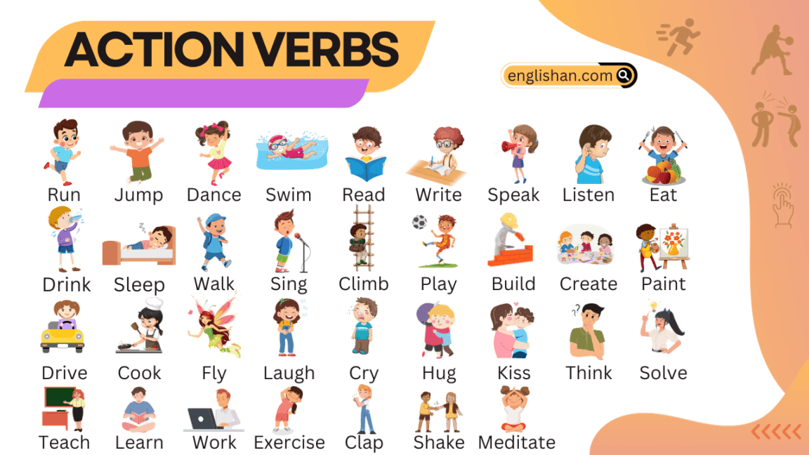 Learn 200 Common Action Verbs for Quick Understanding