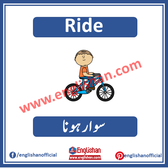List of Action Verbs | English Verbs of Body Movement
