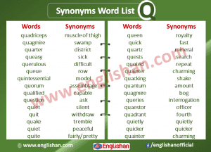 Synonyms List A To Z with Example Sentences • Englishan