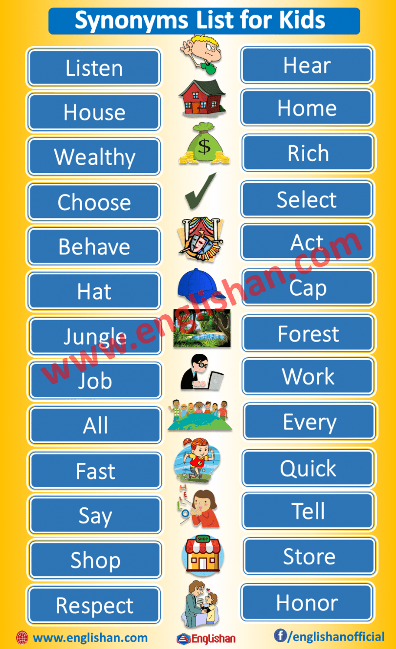 Synonyms List for Kids for Basic Grades with PDF • Englishan