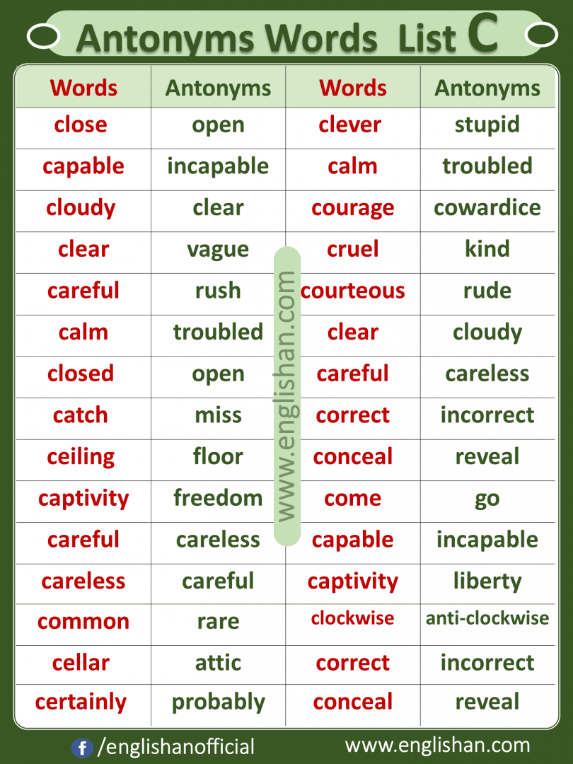 Antonym Words List A to Z with PDF • Englishan