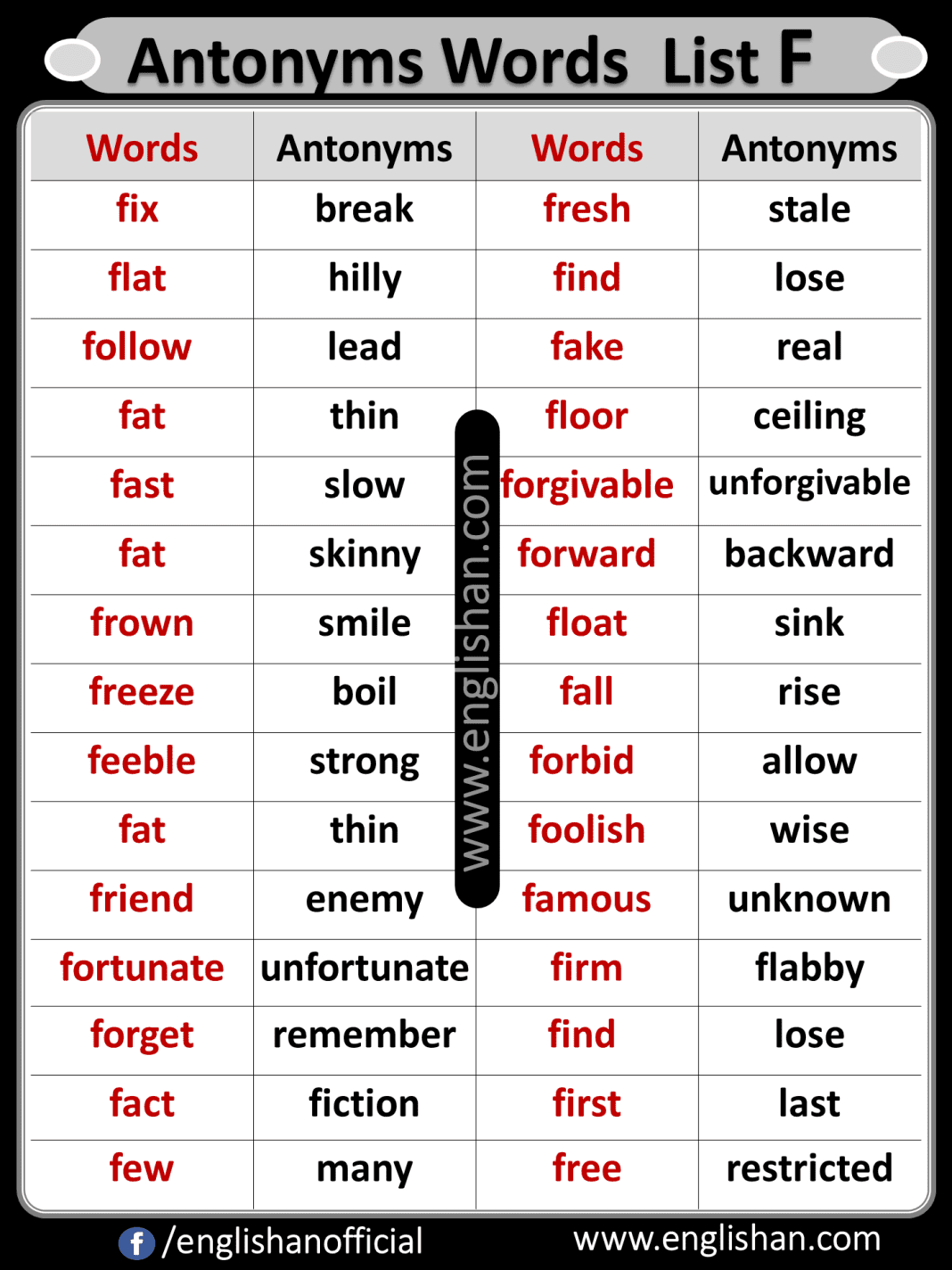 Antonym Words List A to Z with PDF • Englishan