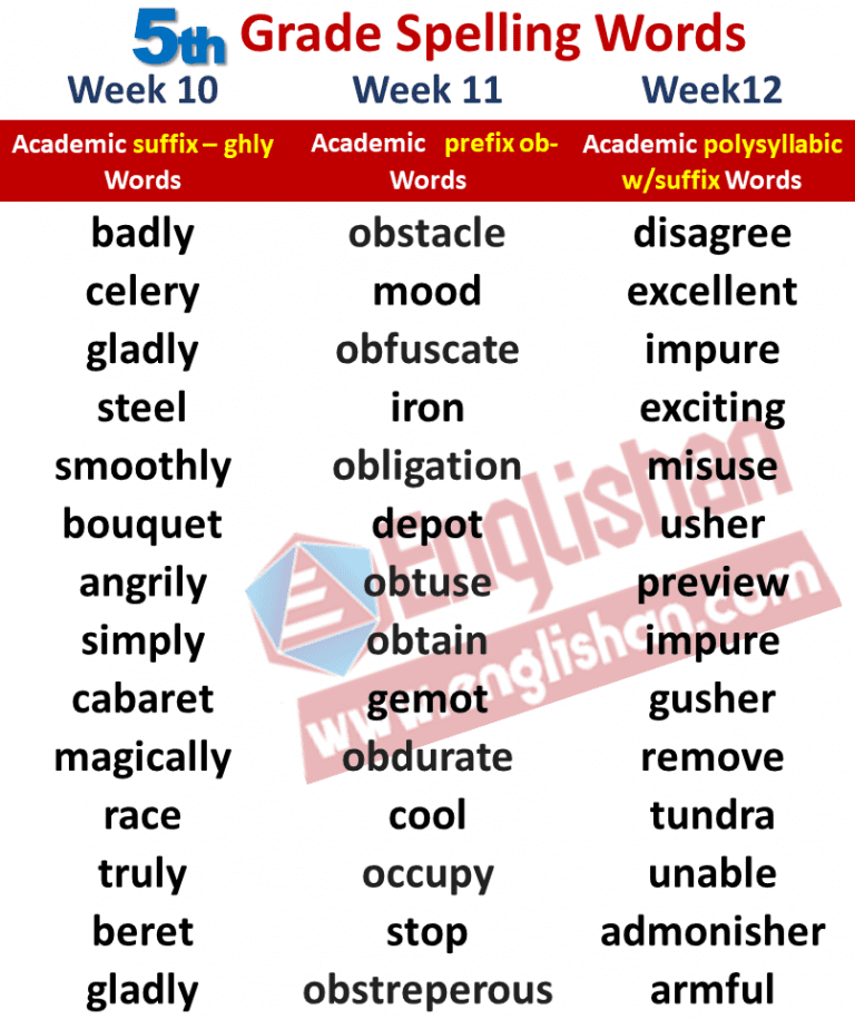 5th Grade Spelling Words List PDF 5th Grade Spelling Words List PDF
