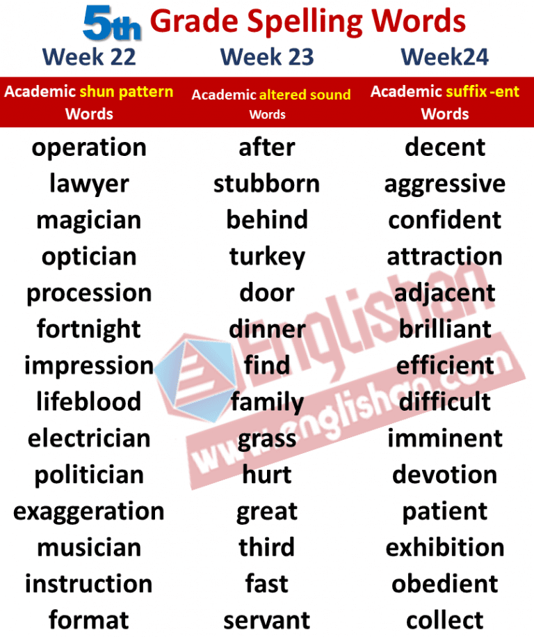 5th Grade Spelling Words List PDF