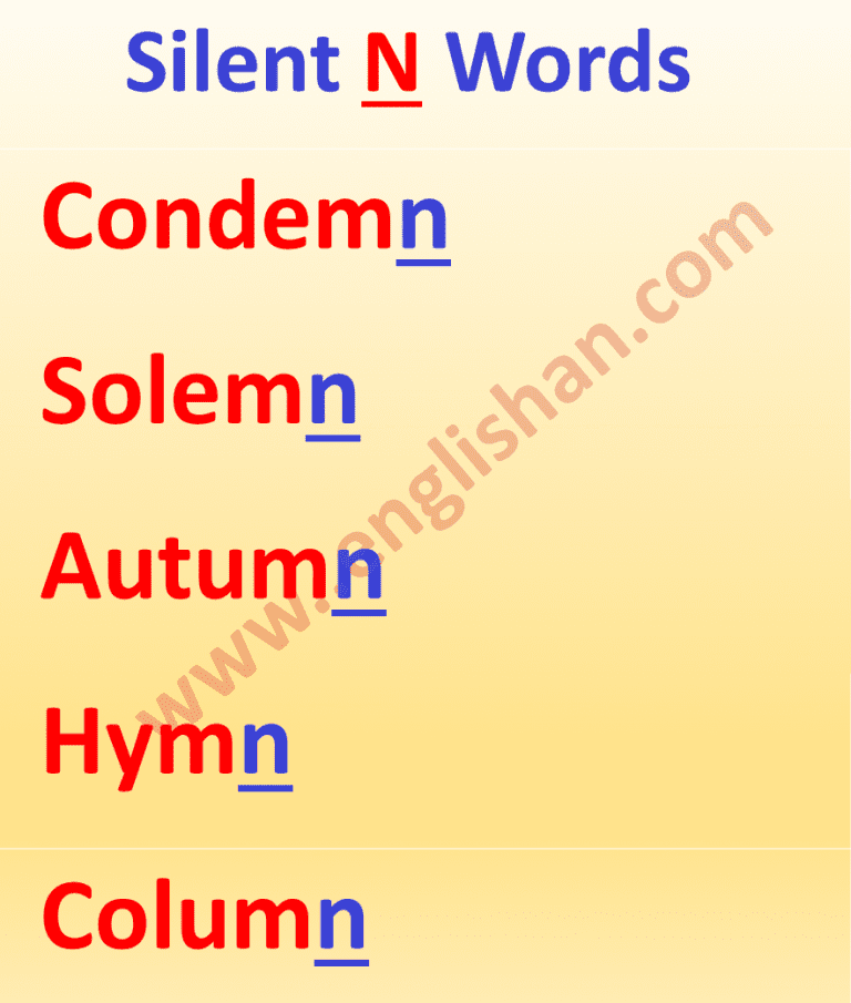Silent Letters in Words From A to Z in English • Englishan
