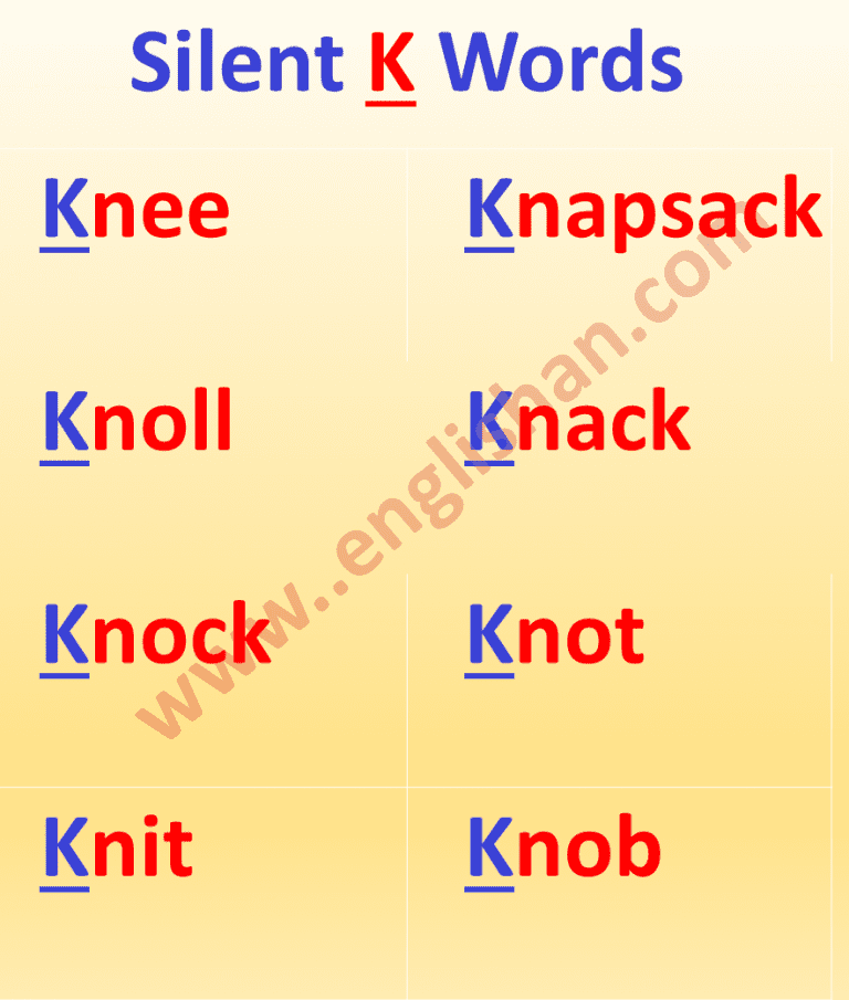 Silent Letters in Words From A to Z in English • Englishan