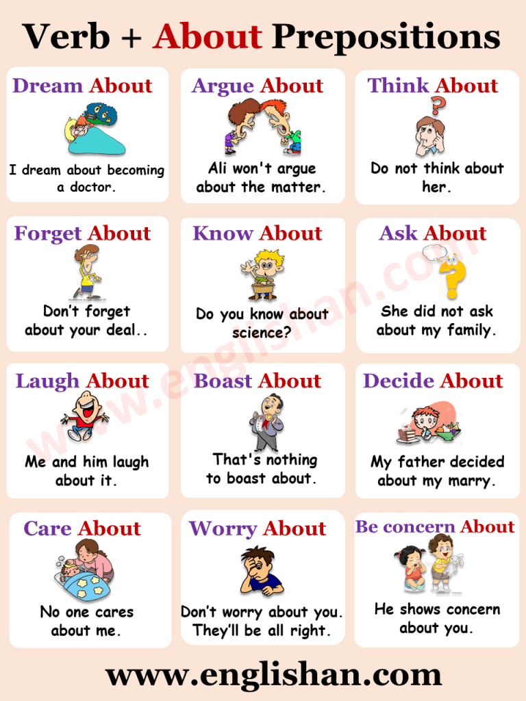 List of Verb + Preposition Collocations Examples • Englishan
