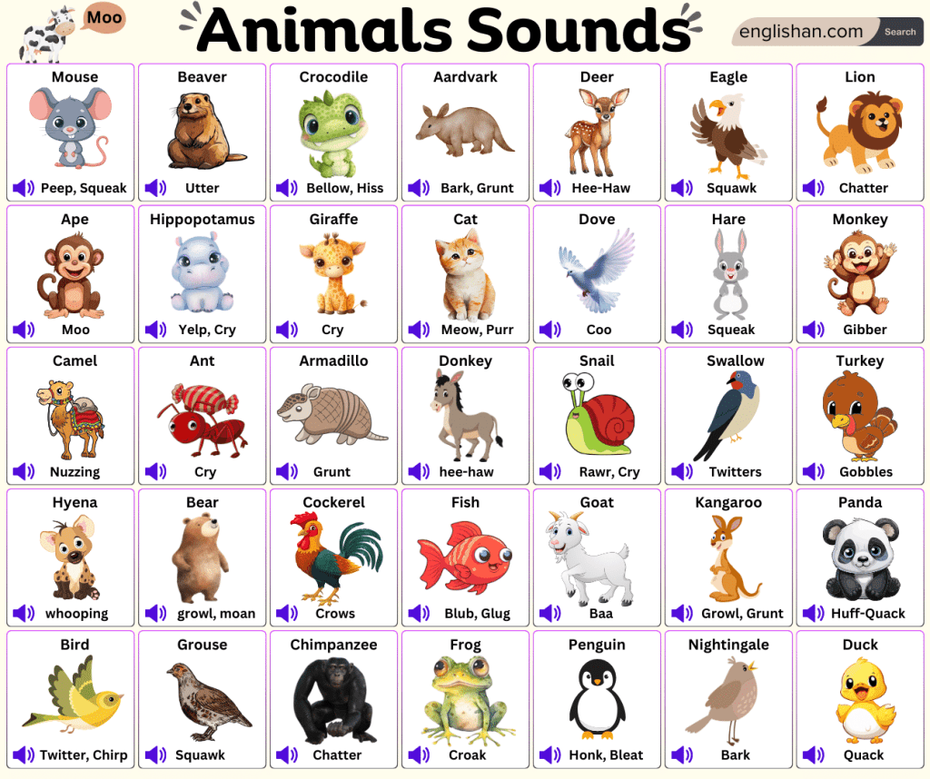 100 Animals and Their Sounds in English with Pictures