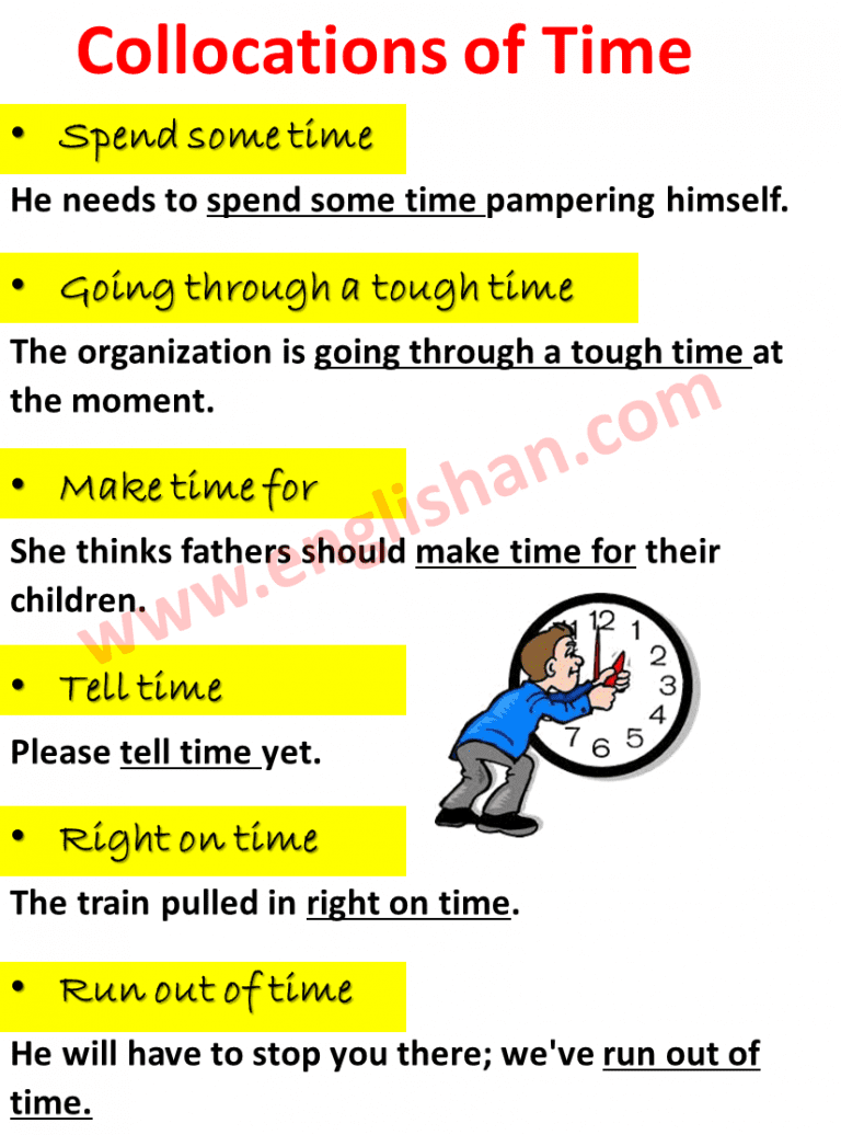 List of Collocations of Time with Sentences