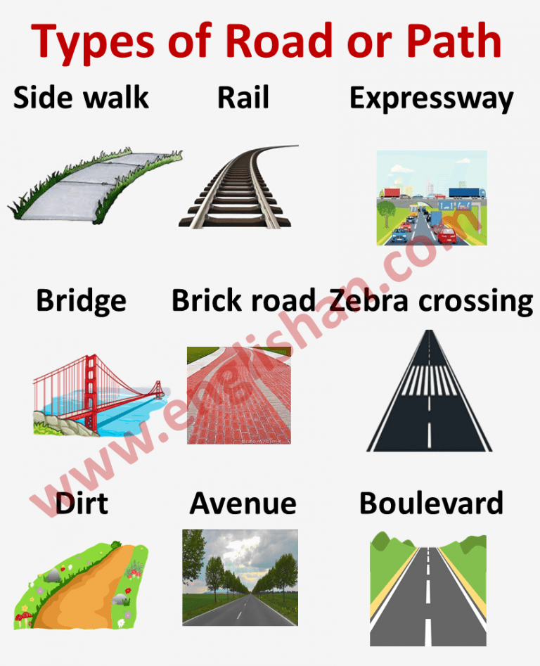 Types of Roads or Path with Picture • Englishan