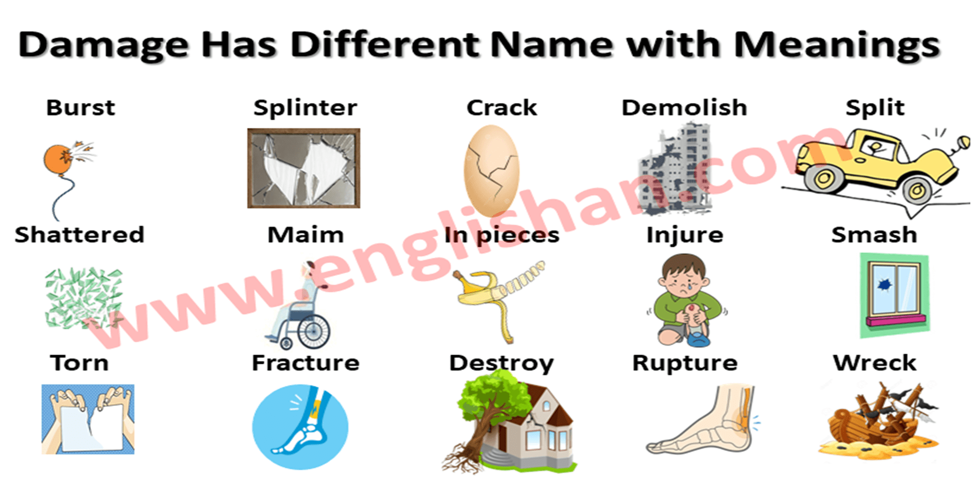 50 Other Words To Describe Damages In English With Sentences 50 Other Words To Describe Damages In English With Sentences