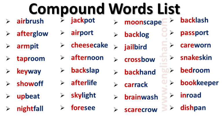 500 Compound Words List in English with Pictures