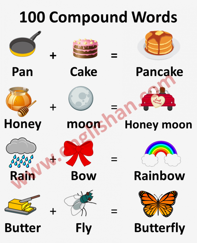 500 Compound Words List in English with Pictures