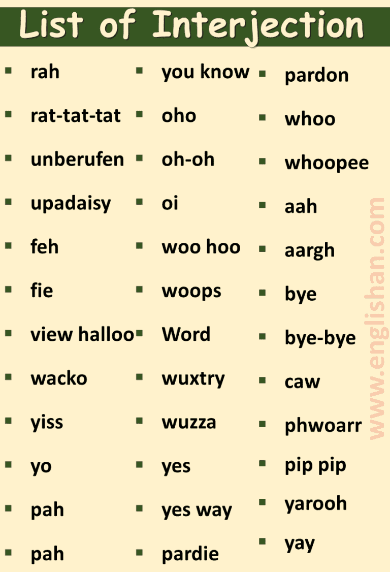 Interjections List with Meanings and Usage in English