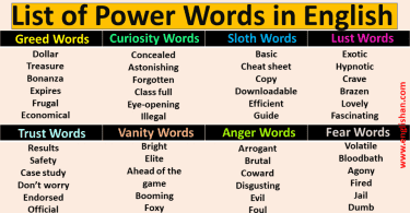 500 List of Power Words in English PDF| Englishan