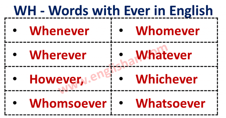 How To Use WH Words With Ever In English Sentences How To Use WH Words With Ever In English Sentences