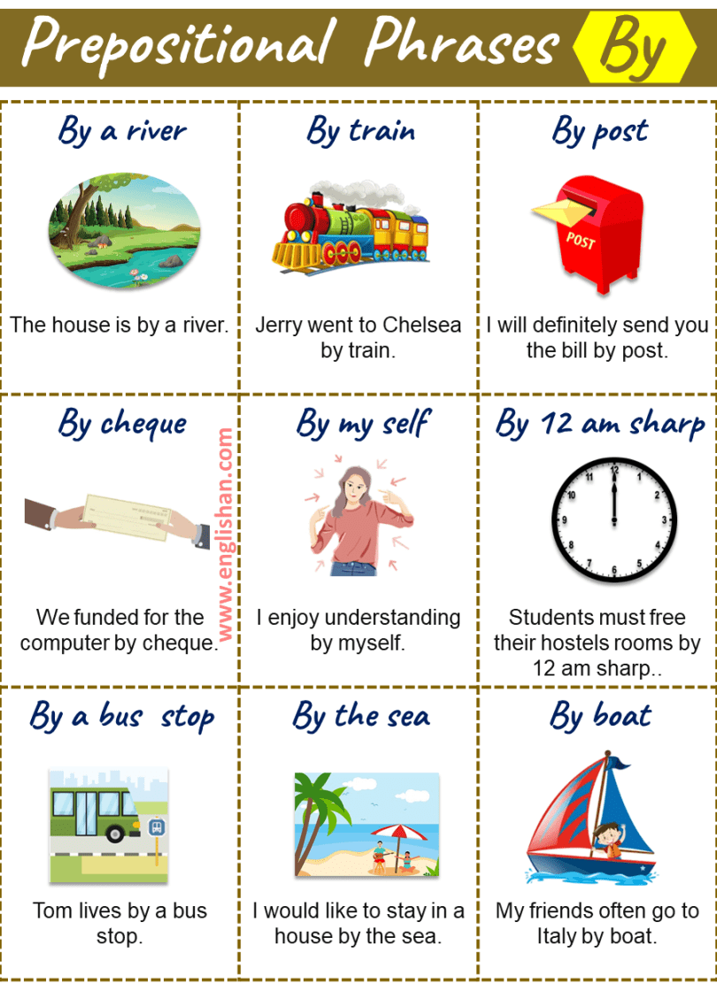 Prepositional Phrases with Sentences in English • Englishan