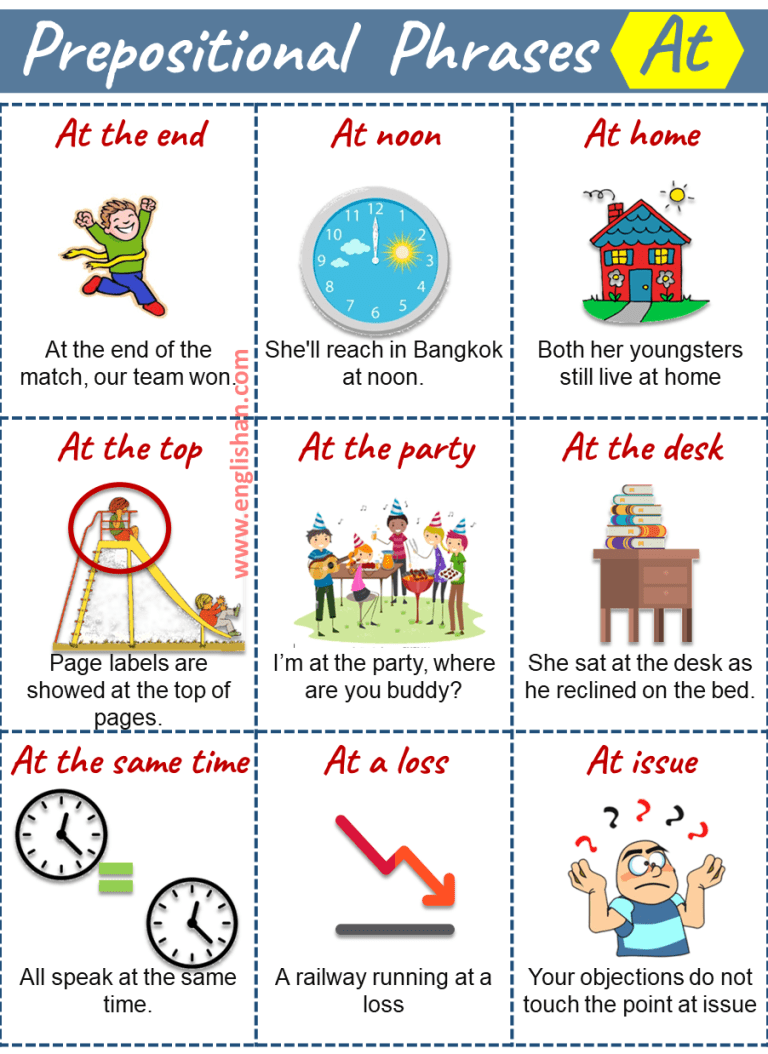 Prepositional Phrases with Sentences in English • Englishan