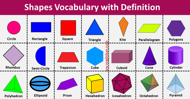 Shapes Names with Pictures - 2D and 3D Shapes Names • Englishan Shapes Names with Pictures - 2D and 3D Shapes Names • Englishan