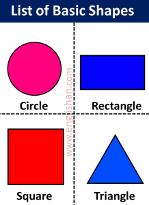 Shapes Names with Pictures - 2D and 3D Shapes Names • Englishan
