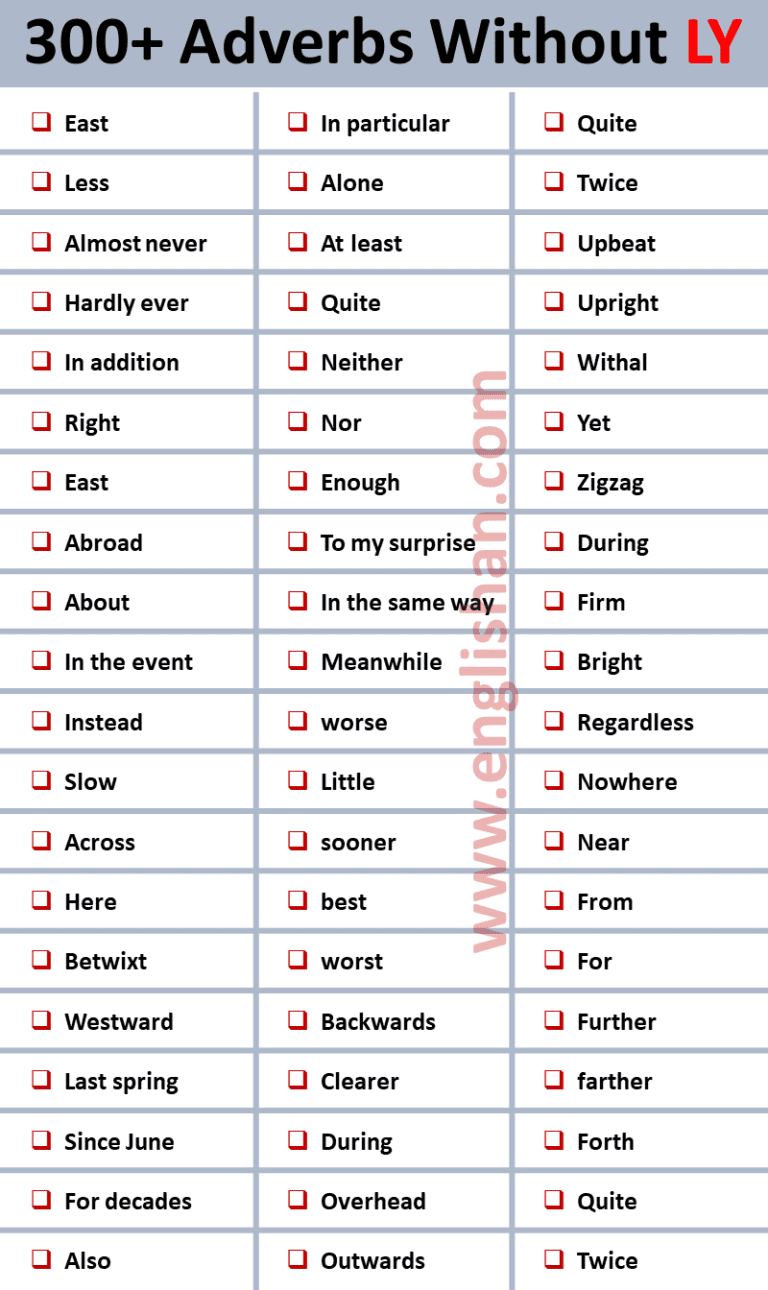 300+ Adverbs Without LY Suffix • Englishan