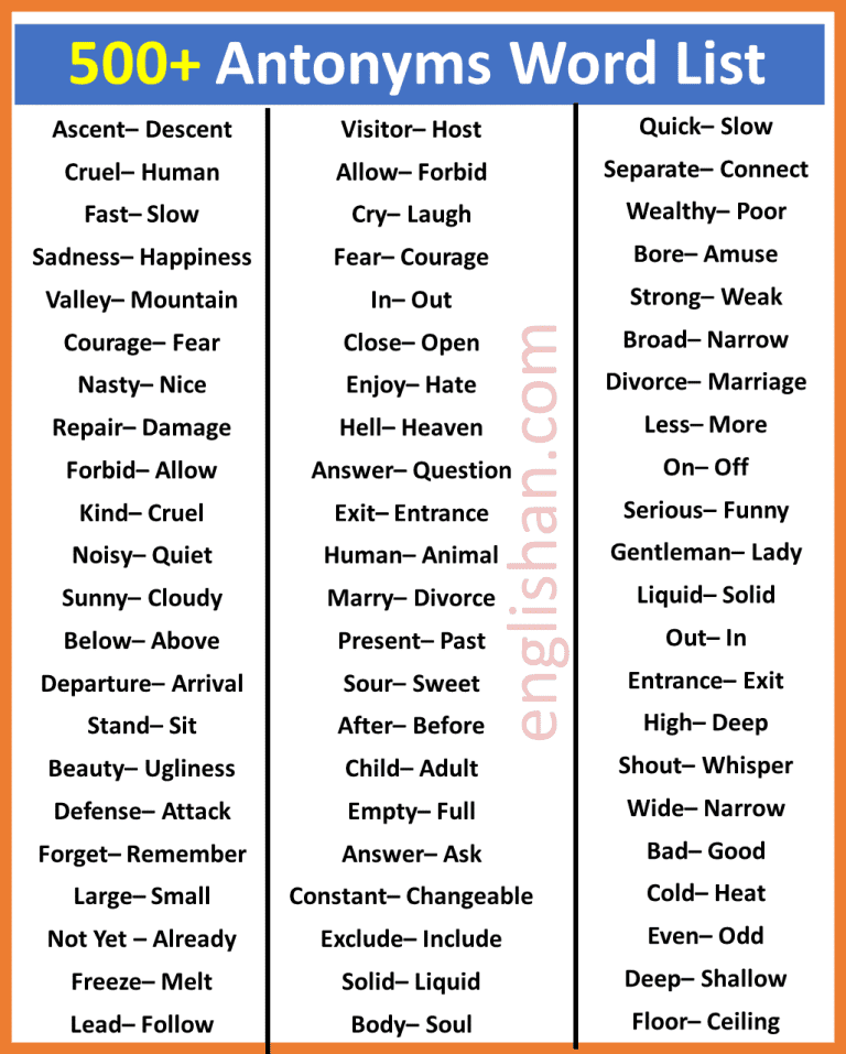 500 Antonyms Words List in English with Meanings • Englishan