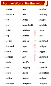 1000+ Positive Words List A to Z in English • Englishan