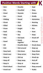1000+ Positive Words List A to Z in English • Englishan