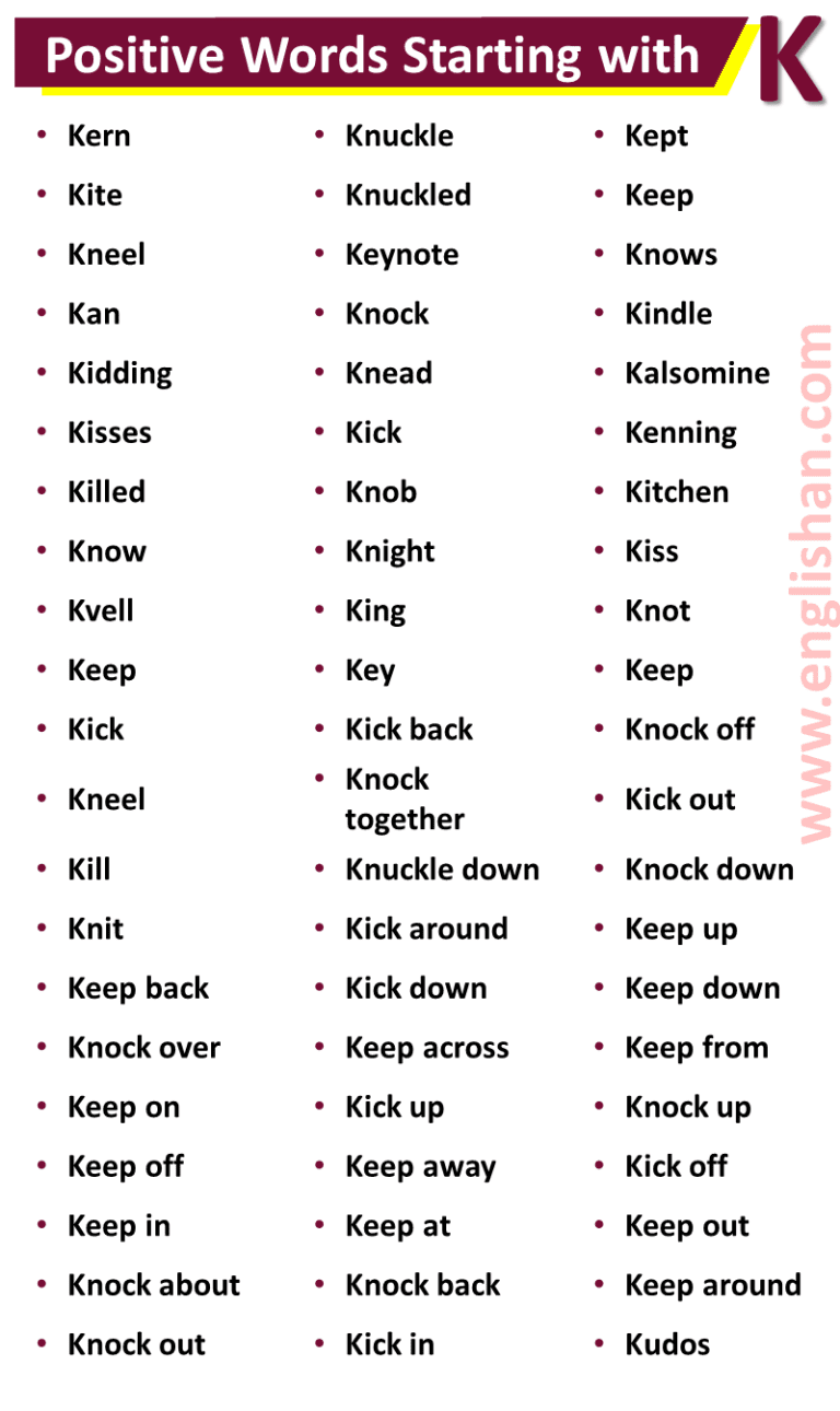 1000+ Positive Words List A to Z in English • Englishan