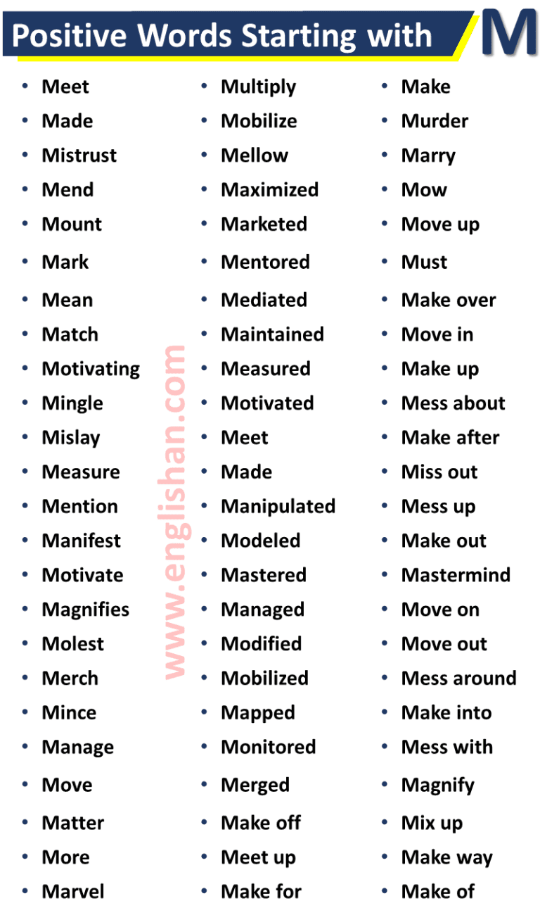 1000+ Positive Words List A to Z in English • Englishan