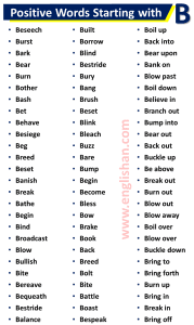 1000+ Positive Words List A to Z in English • Englishan