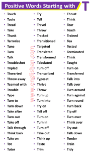 1000+ Positive Words List A to Z in English • Englishan
