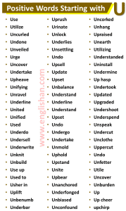 1000+ Positive Words List A to Z in English • Englishan