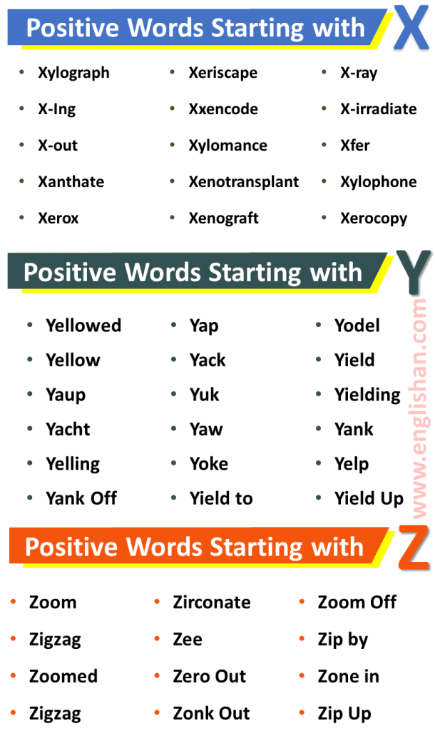 1000+ Positive Words List A to Z in English • Englishan