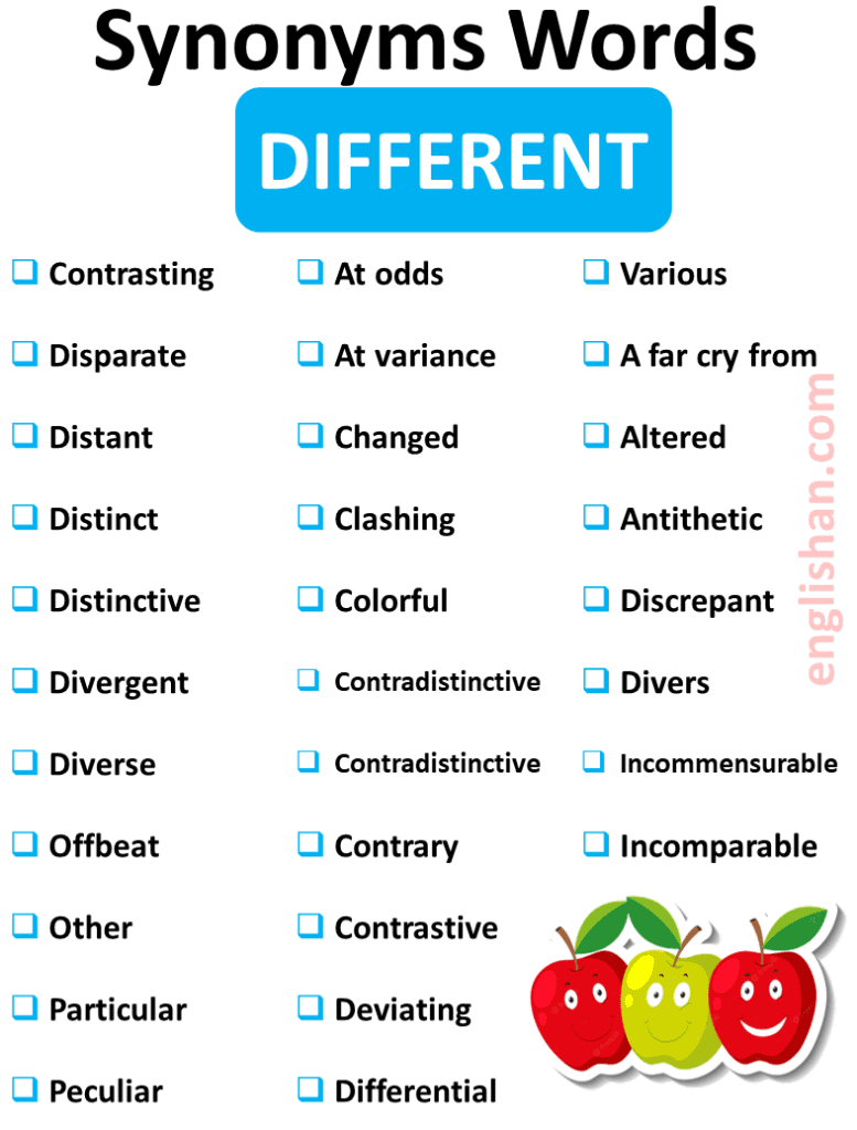 Synonyms of Important Words in English • Englishan